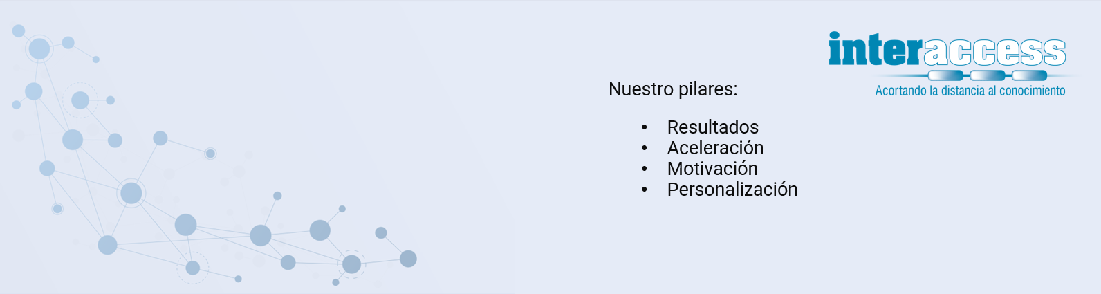 Interaccess Virtual Campus